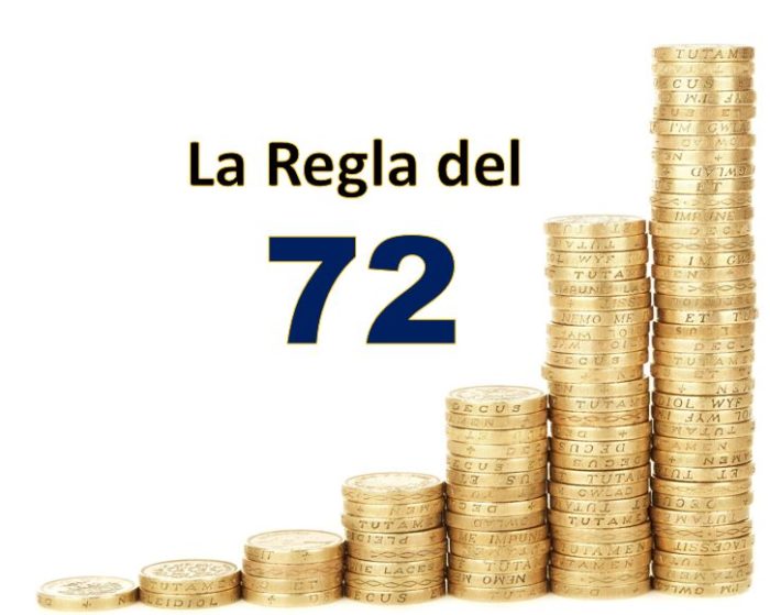 La regla del 72 - Mis finanzas personales